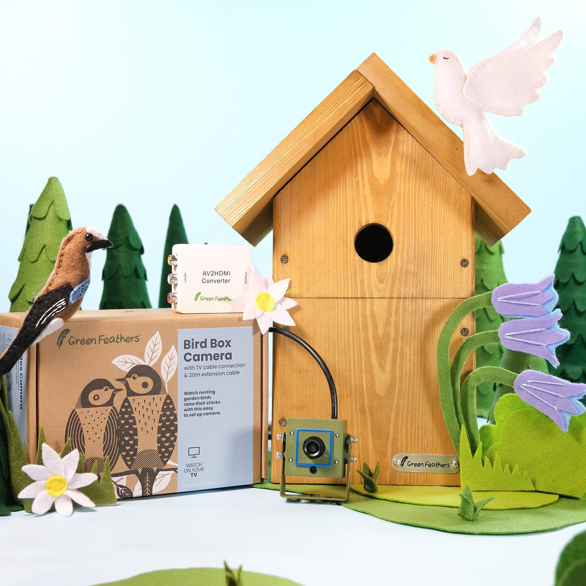 Cable Connection Bird Box Camera Starter Pack – Home & Roost